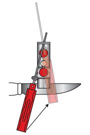 Knife Sharpening Strokes: